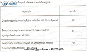 Kiến thức - Trang 2 trên 24 - Ha Le Exim Training Center